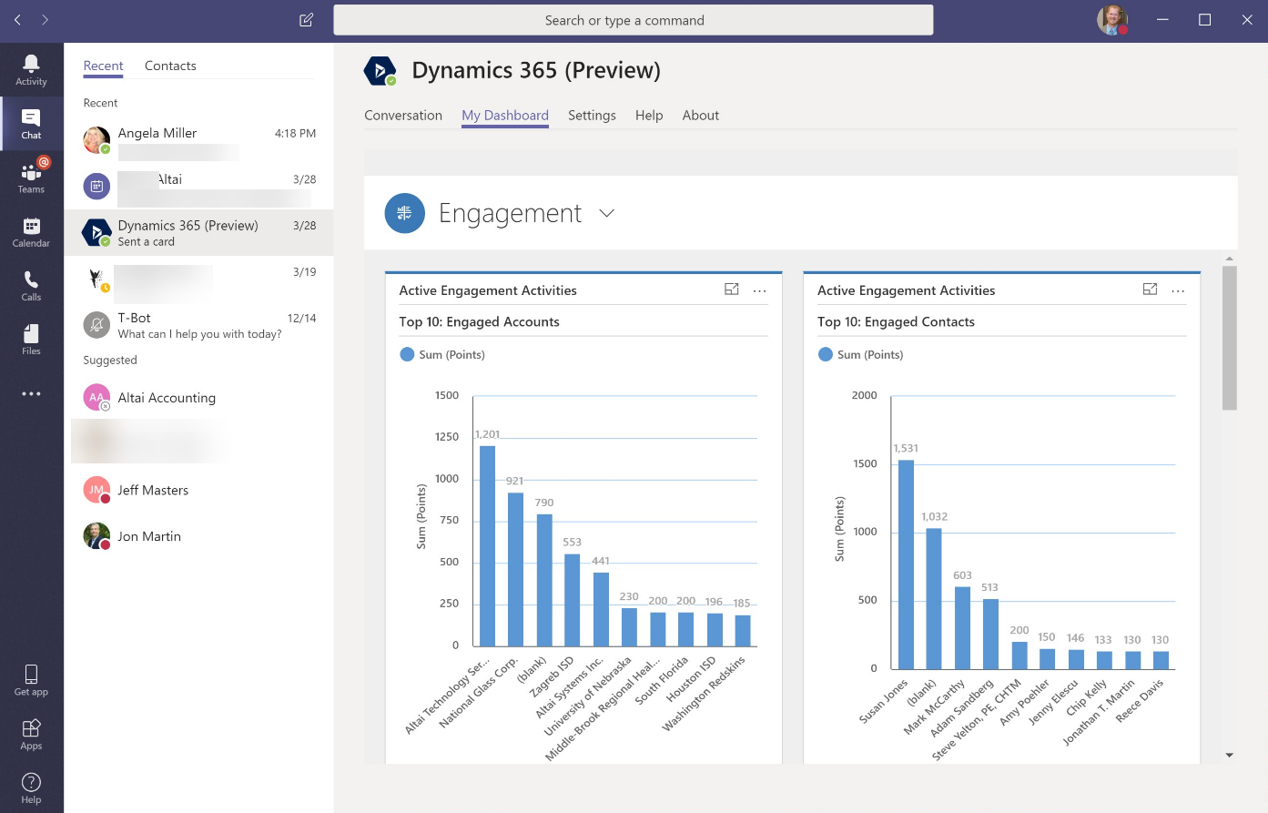 Microsoft Teams: Designed to Improve Your Association’s Collaboration ...