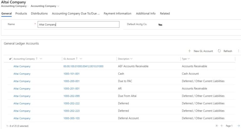 We know ERP and Accounting - Altai Systems
