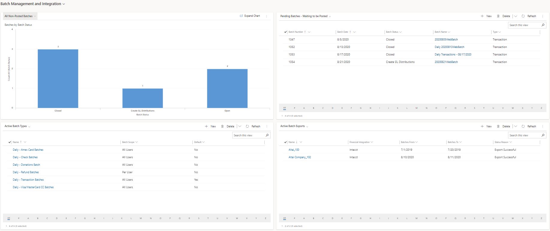We know ERP and Accounting - Altai Systems